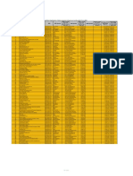Malaysia Bank Code and Routing List | PDF | Institutional Investors ...