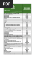 IPTT Guidelines: Guidelines and Tools For The Preparation and Use of ...