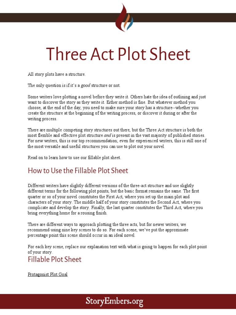 Three Act Plot Sheet | PDF | Plot (Narrative)