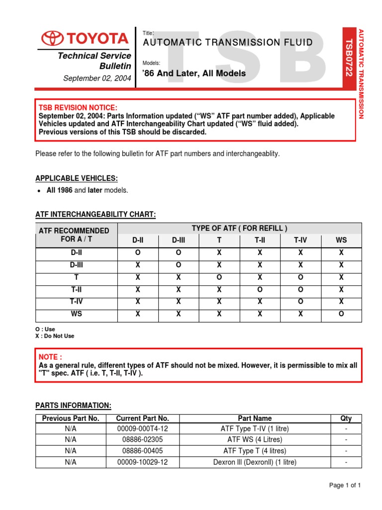 Tsb Atf 2004 Pdf Land Vehicles Vehicle Industry