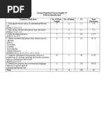 Group Screening Test Grade 6 Key | PDF