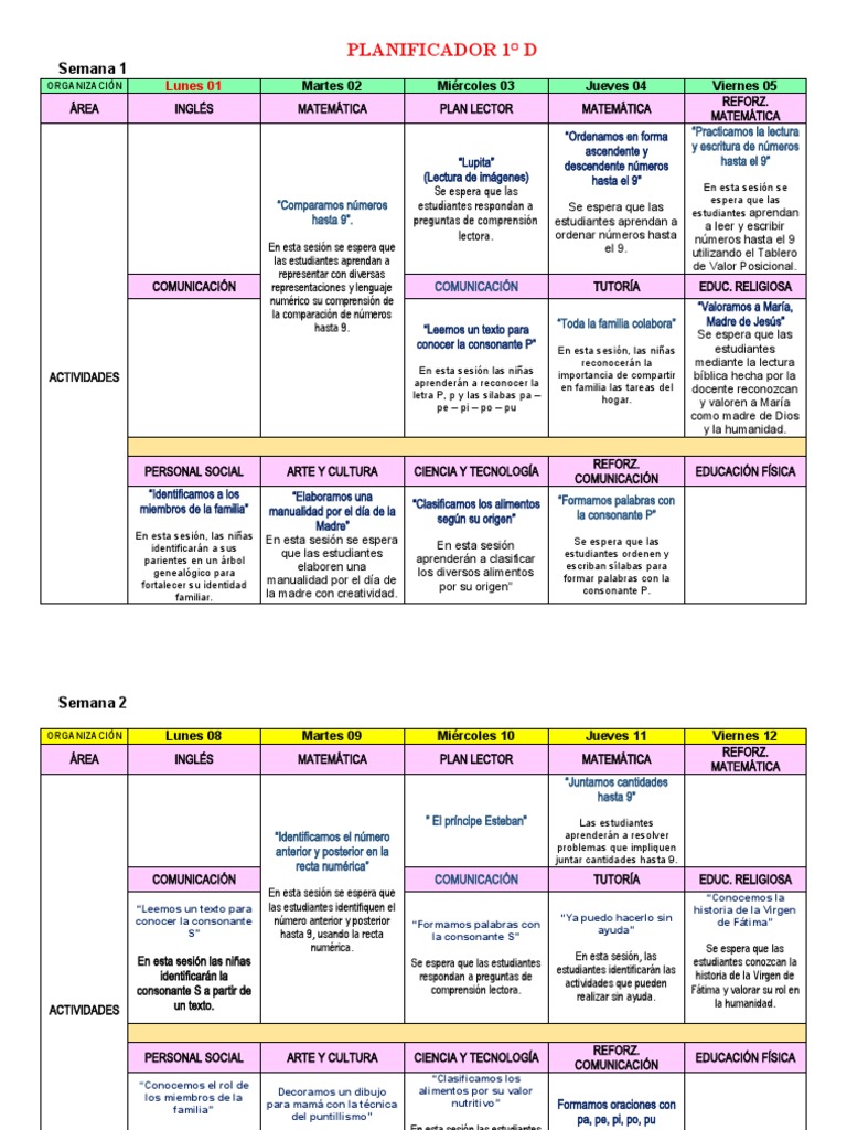 Ejemplo de Planificación Semanal | PDF