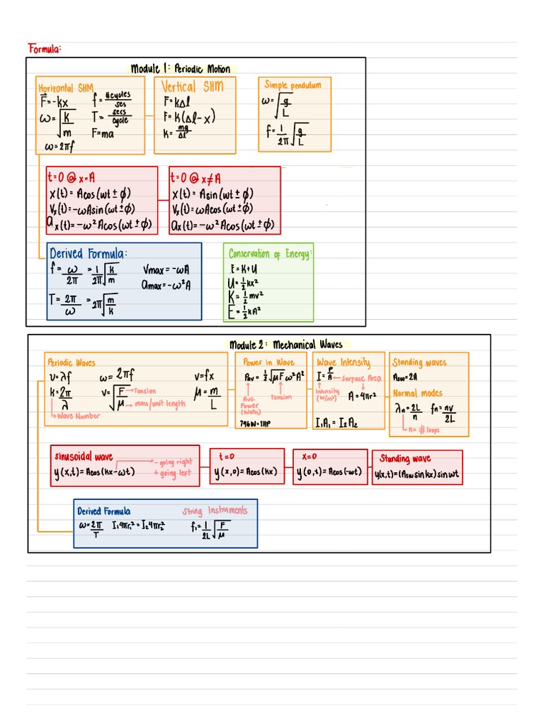 PHYBI03 Formula Sheet | PDF | Motion (Physics) | Mechanical Engineering