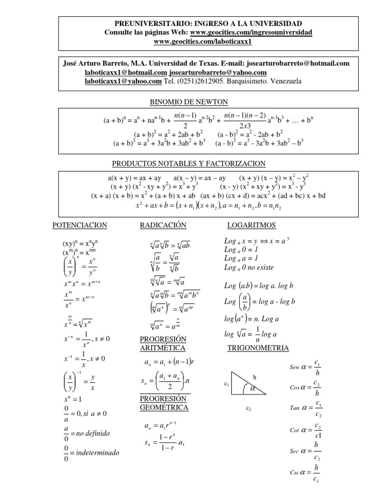 Formulas Algebra | PDF | Matemáticas | Álgebra