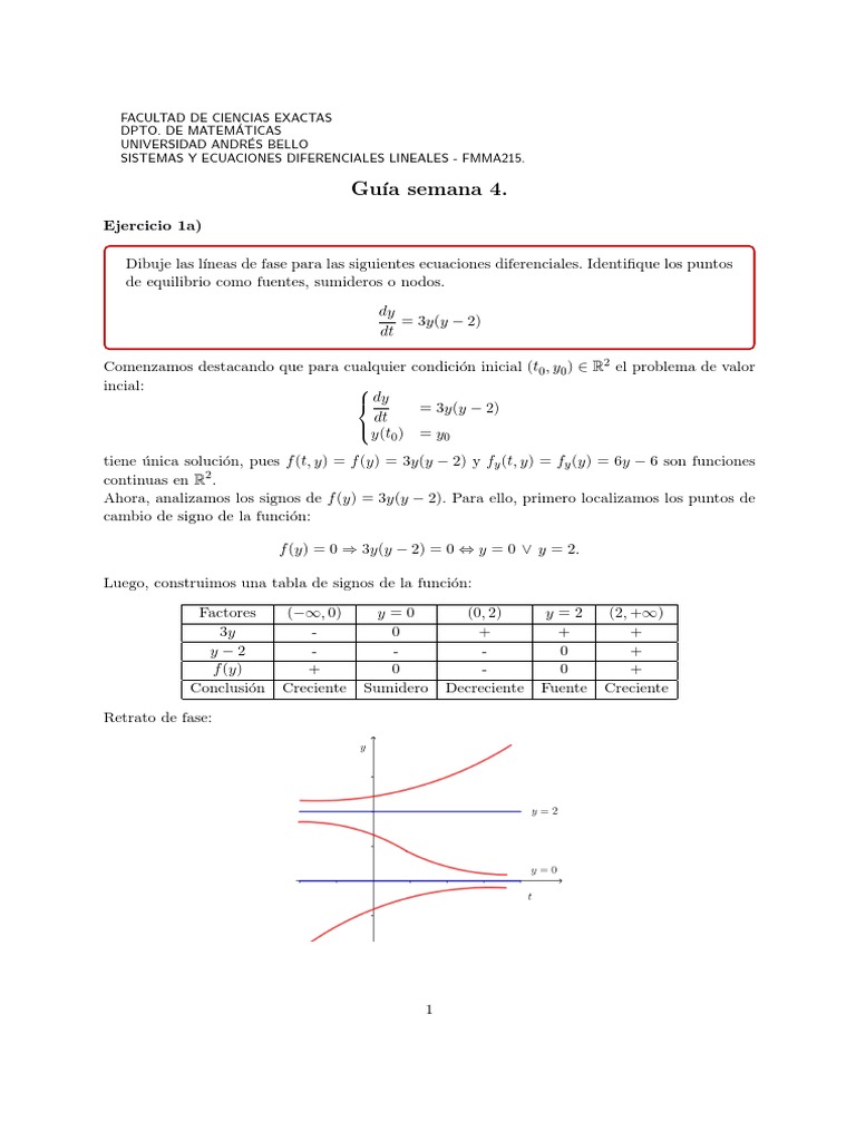 FMMA215 - s4 - Ejercicios - Solución | PDF | Ecuaciones | Objetos matemáticos