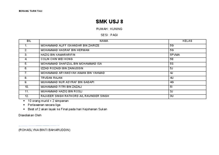 Borang Tarik Tali Pdf