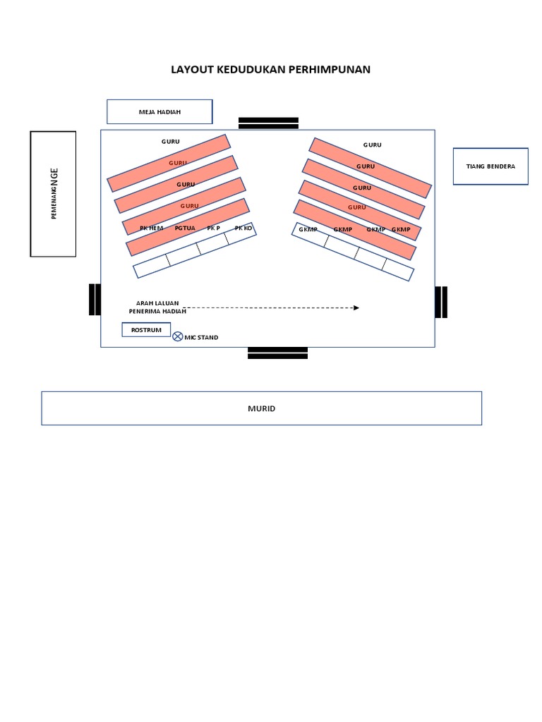 Layout Kedudukan Perhimpunan | PDF