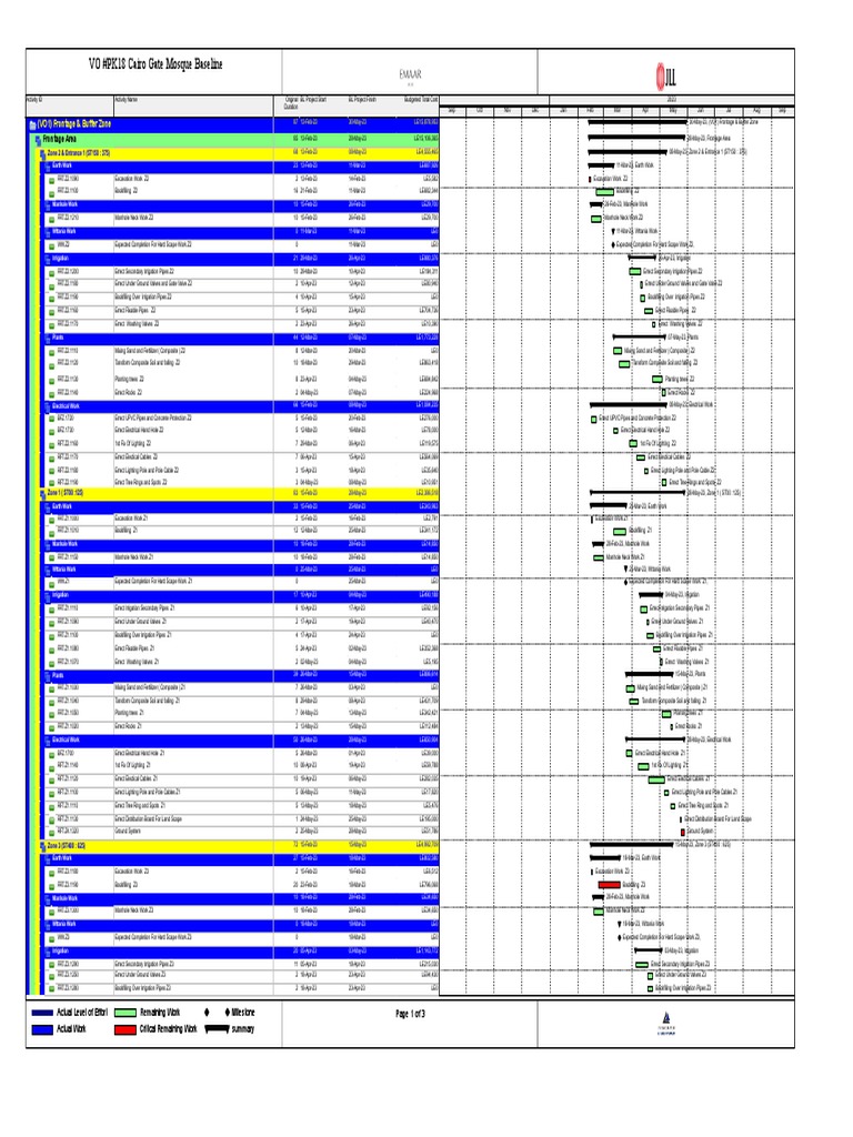 VO Baseline | PDF | Building Technology | Materials