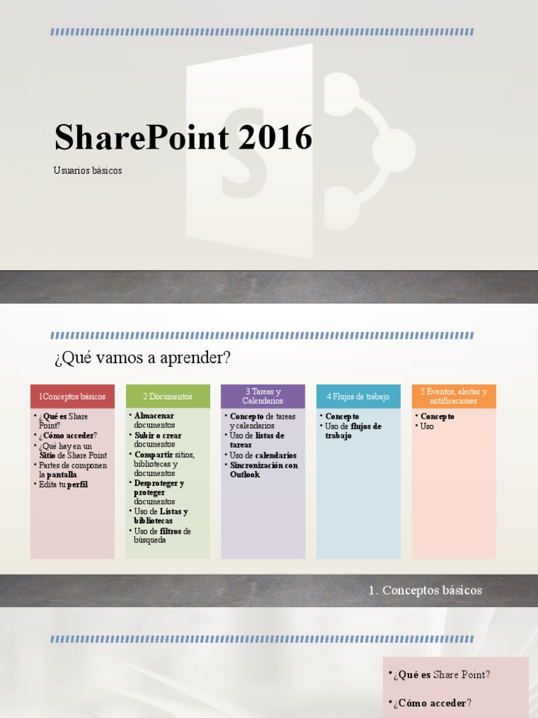 Curso SharePoint 2016 Usuarios Basicos | PDF | Microsoft Office | Ciencias de la Computación
