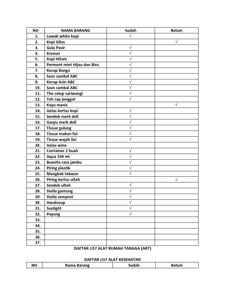 Daftar List Barang 2 | PDF