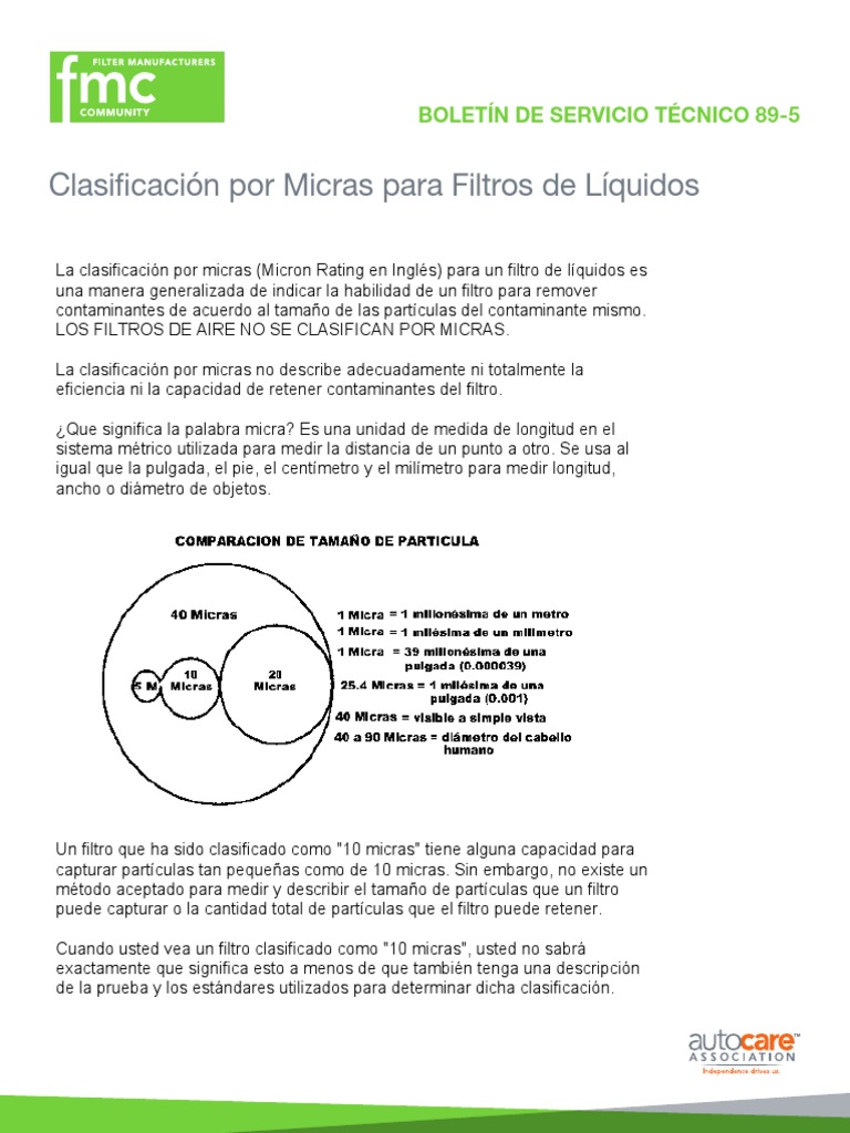 Clasificación de Filtros por Micras | PDF | Pulgada | Longitud