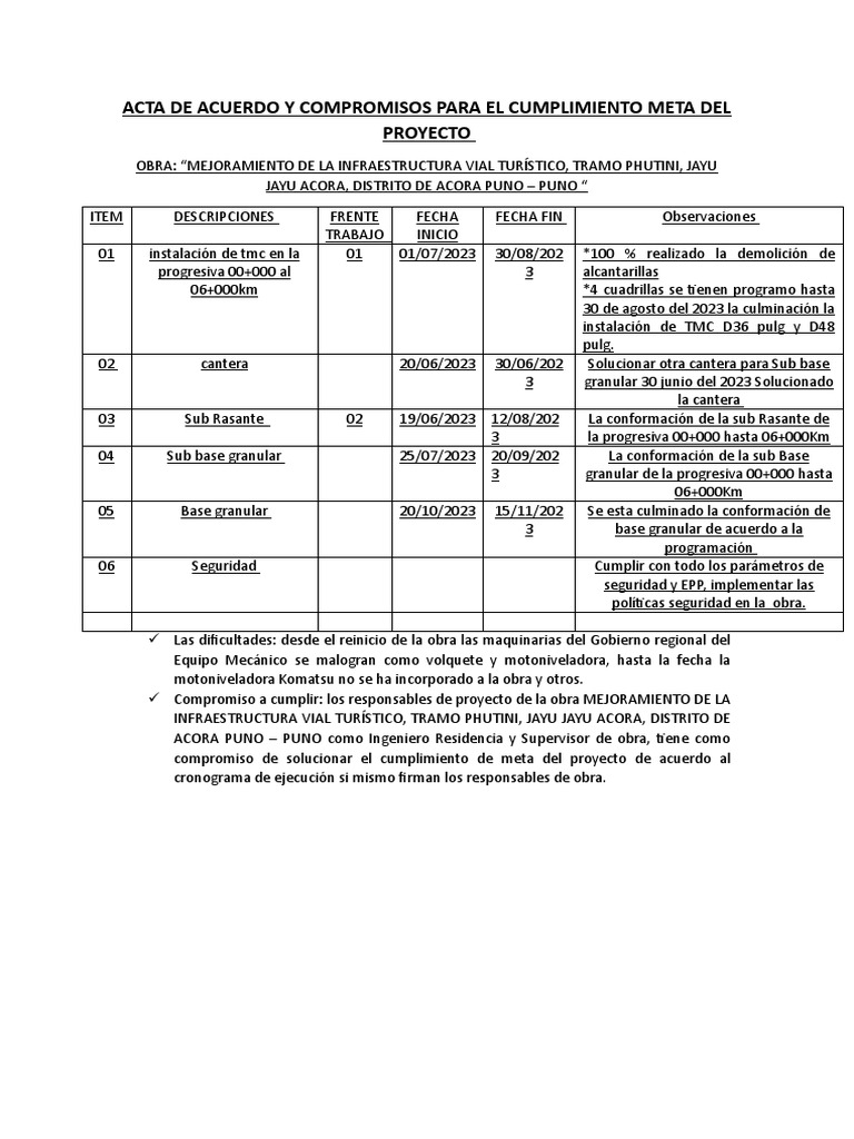 Modelo De Acta De Acuerdos Y Compromisos Acta De Acuerdos Y Pdmrea My ...