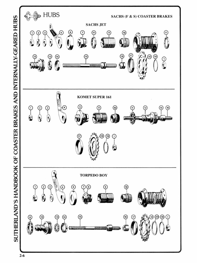 Torpedo Sachs | PDF | Axle | Manufactured Goods