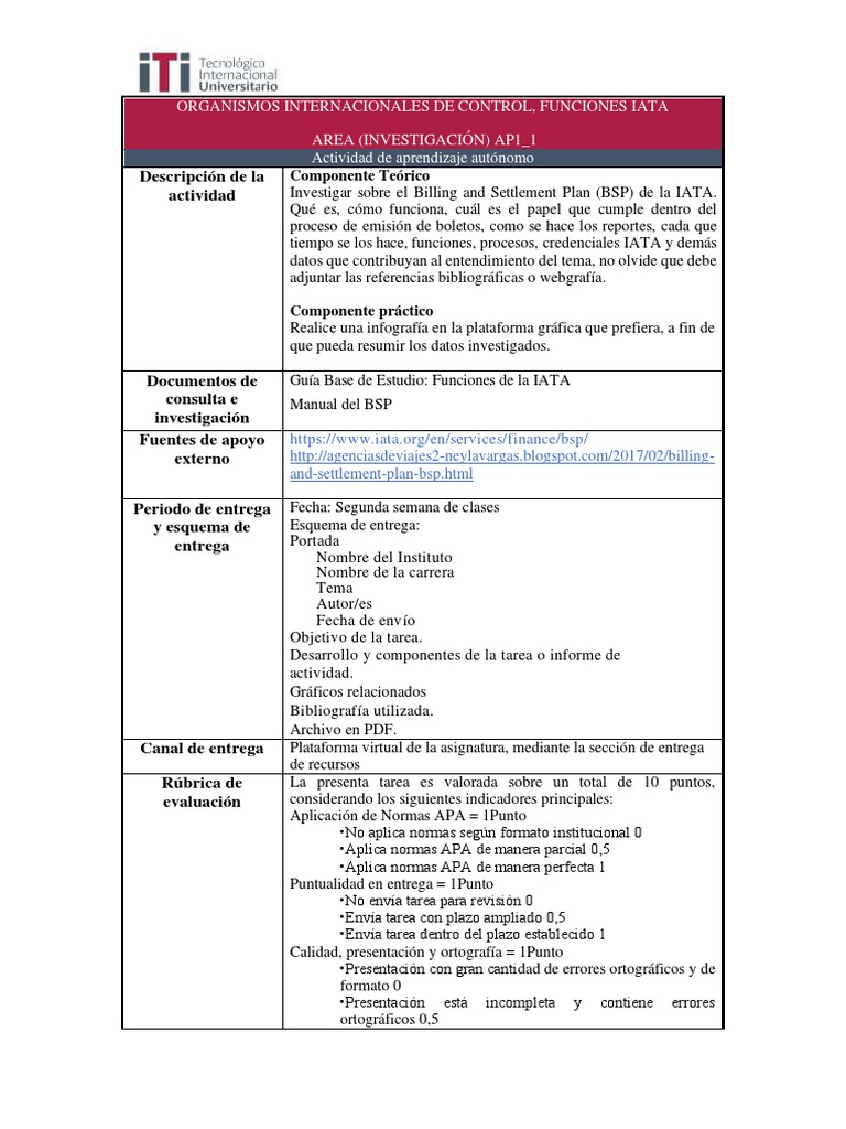 Tarea 1 BSP Iata | PDF | Evaluación