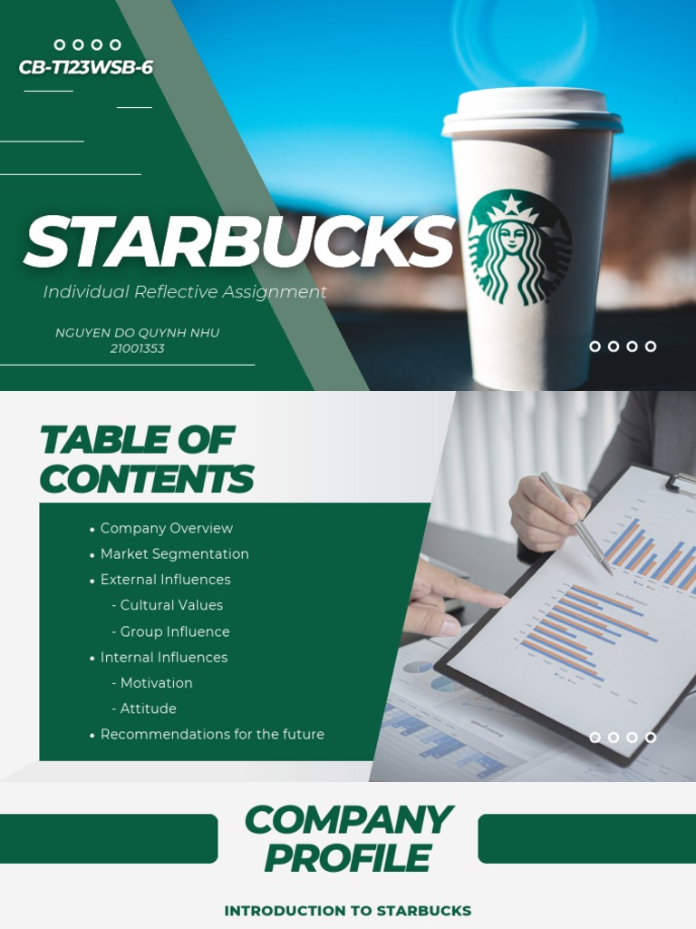 Starbucks CB | PDF | Starbucks | Brand