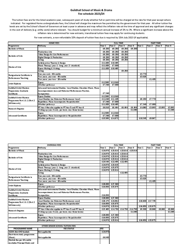 Fee Schedule 2023-24 - 0 | PDF | Postgraduate Education | Bachelor's Degree Fee Schedule 2023-24 - 0 | PDF | Postgraduate Education | Bachelor's Degree