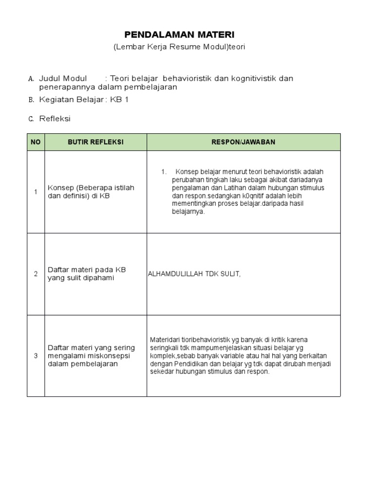 Modul 2 Kb 1 1 Pdf