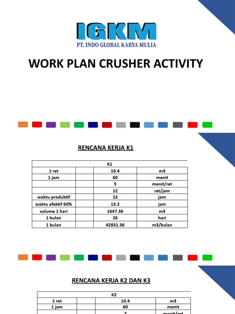 Presentasi Rencana Kerja Crusher | PDF | Sains & Matematika | Teknologi ...
