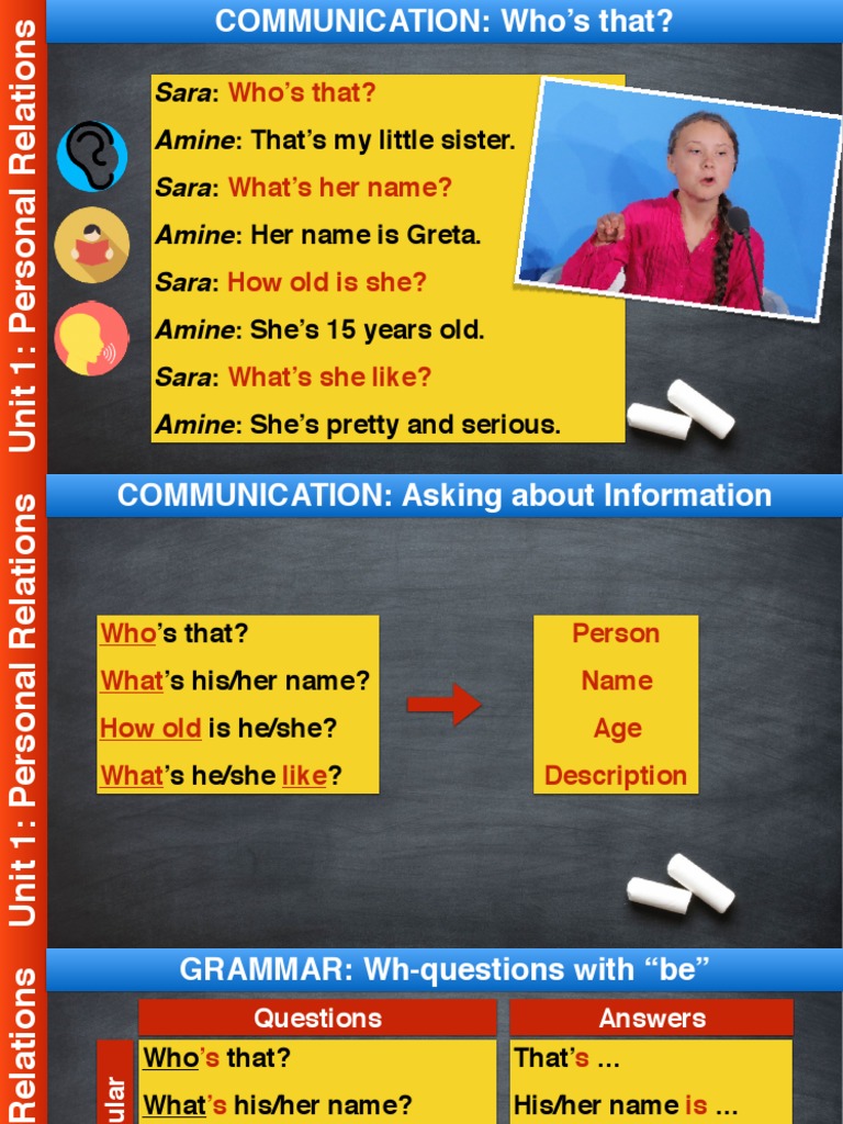 Unit 1 Personal Relations Part4 | PDF | Grandparent | Linguistics