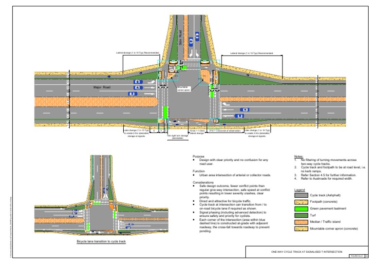 One-Way Cycle Track at Signalised T-Intersection: Give Way Line R10 ...