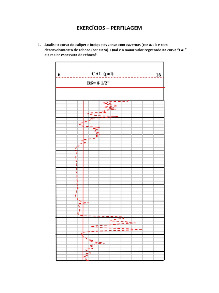 Exercícios Perfilagem | PDF