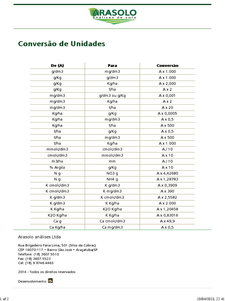 Arasolo Análises - Tabelas de Conversão | PDF