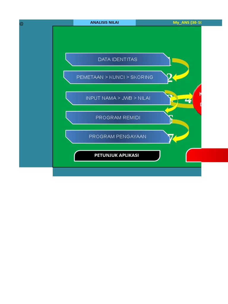 Analisa Pas Tema 1 | PDF