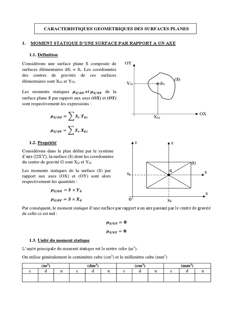 Caracteristiques Geometriques Des Surfaces Planes | PDF | Centre d'inertie | Physique
