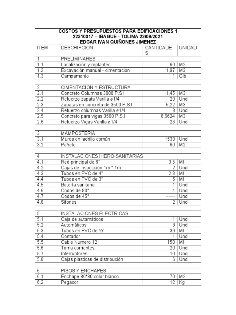 Costos y Presupuestos para Edificaciones 1-2 | PDF | Elementos arquitectónicos | Diseño ...