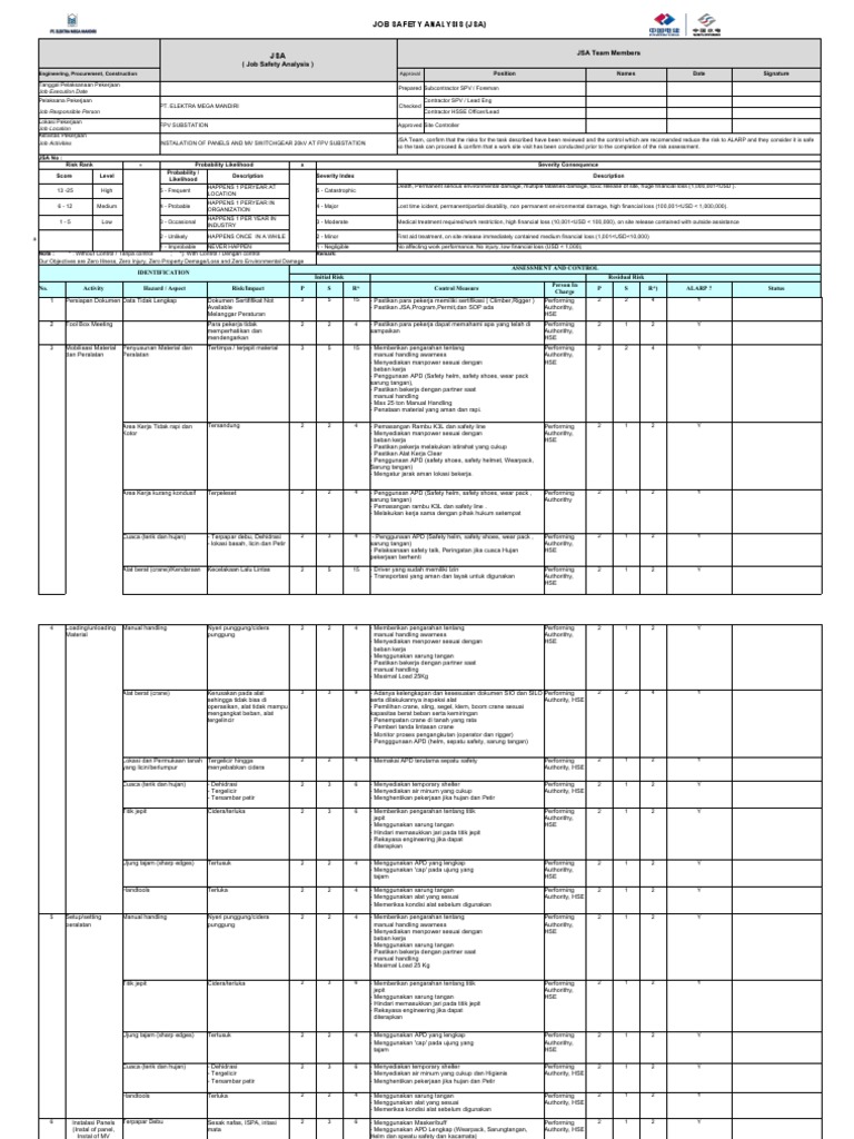 JSA Form MV Panel | PDF | Engineering | Labor Relations