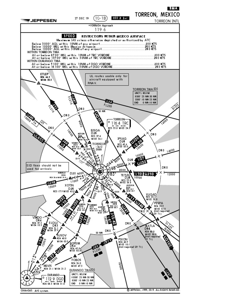 MMTC | PDF | Aviation Safety | Civil Aviation