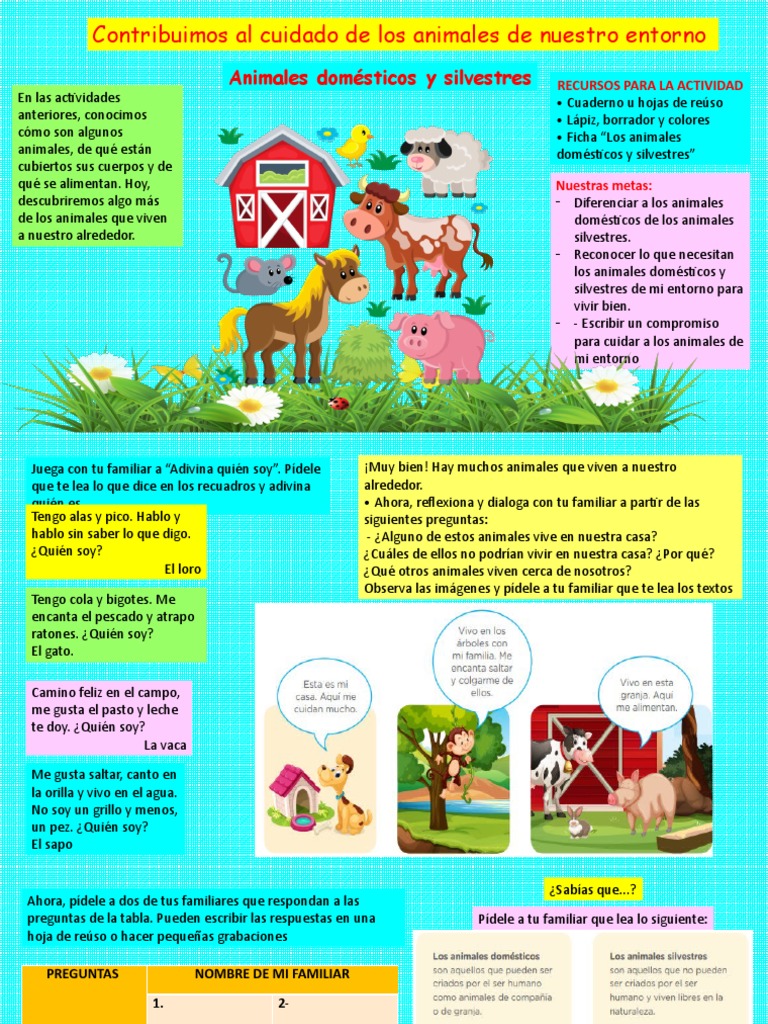 Animales Salvajes y Domesticos | PDF