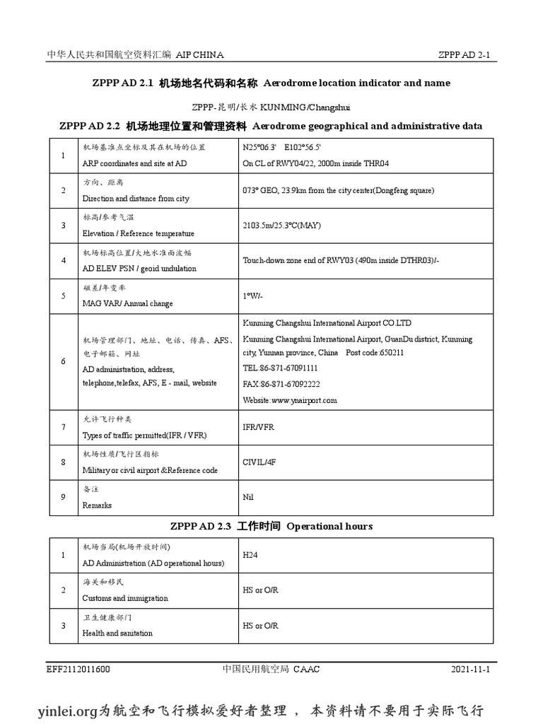 ZPPP | Download Free PDF | Transport | Aviation