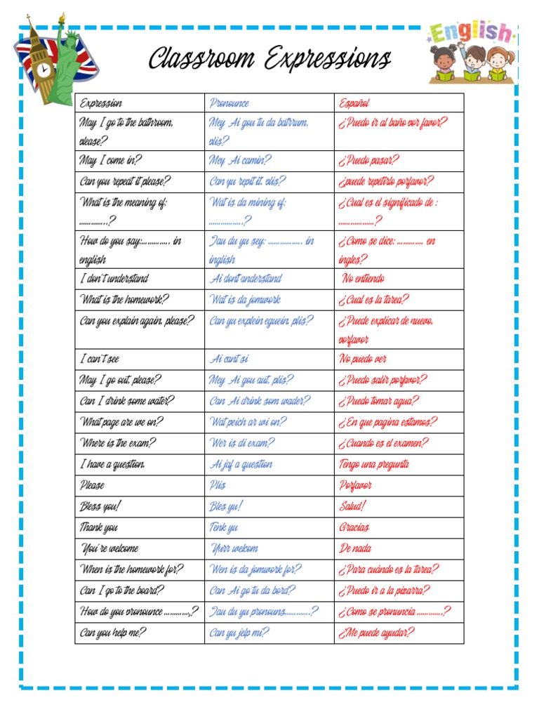 English expression | PDF