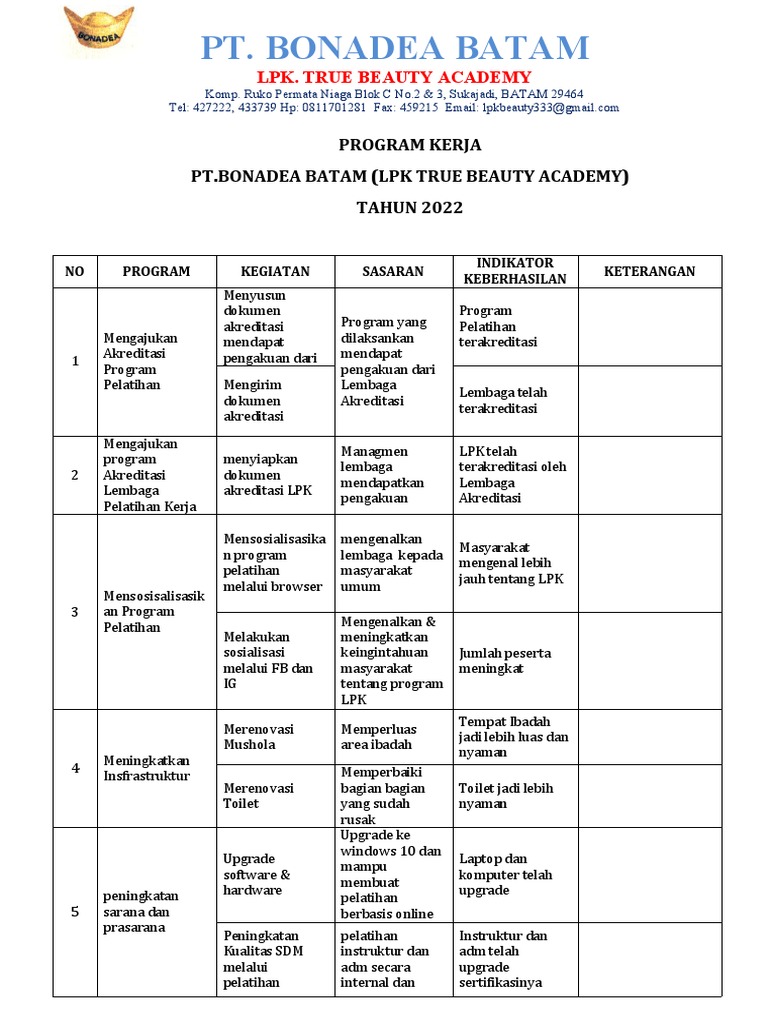Program Kerja LPK | PDF