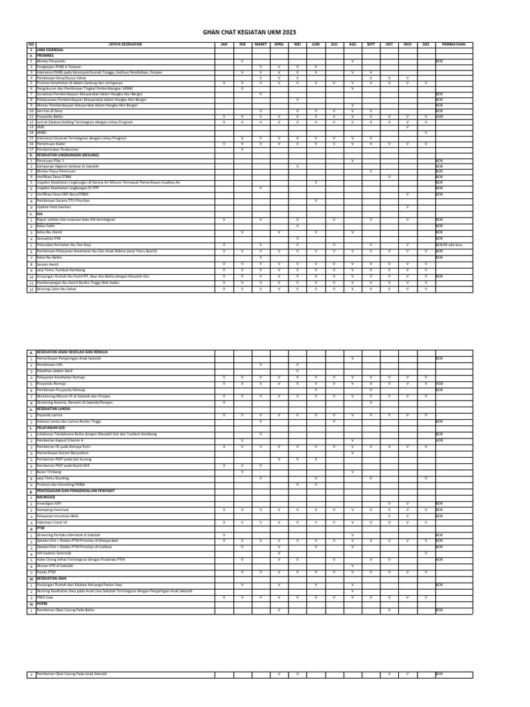 Ghan Chat 2023 Fix | PDF