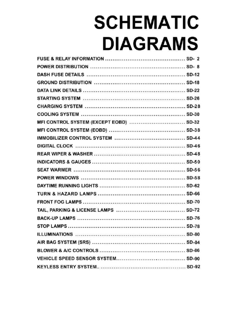 Diagramas Atos | PDF