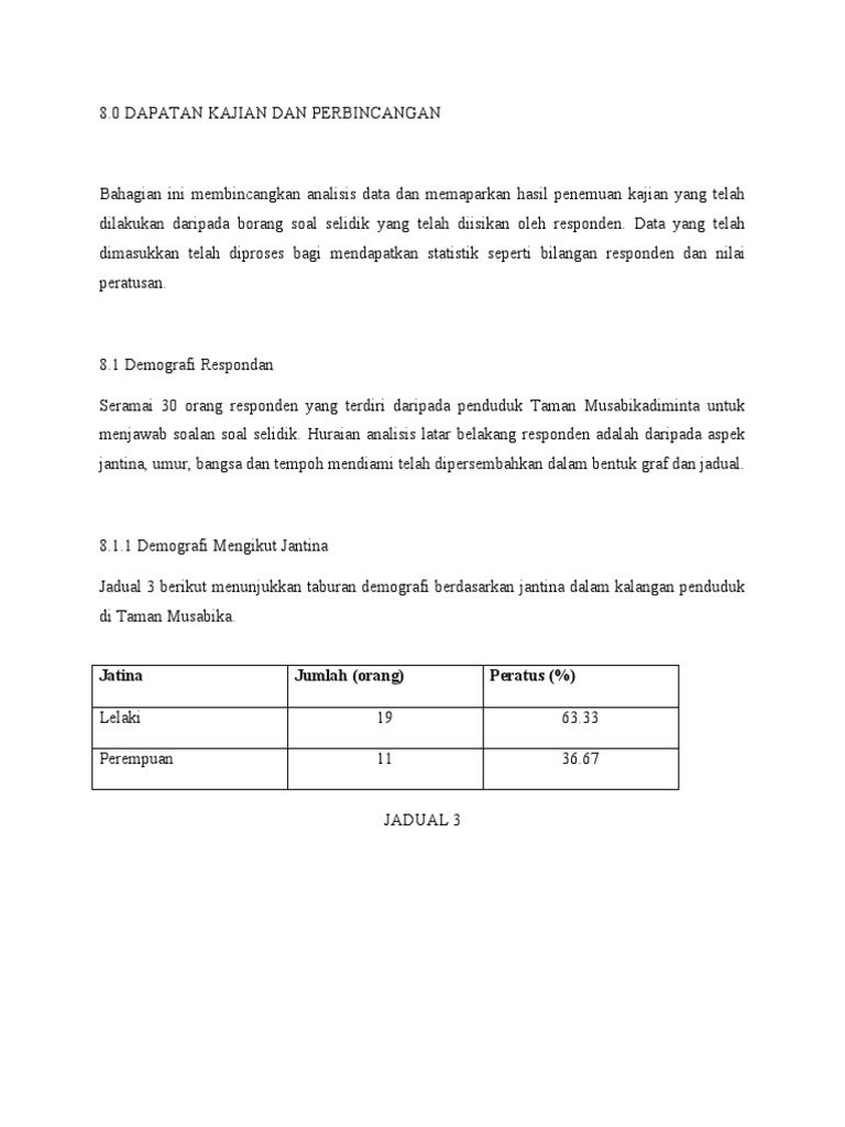 Dapatan Kajian KK PAM W | PDF