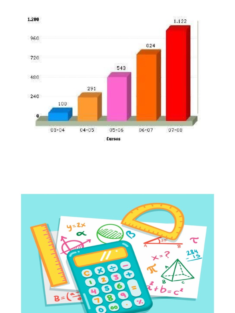 Mural de Matematicas | PDF