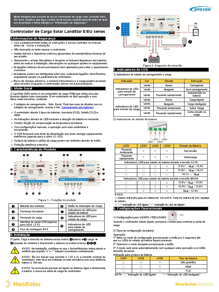 Manual Controlador de Carga PWM - Solar LandStar E/EU Series Epever ...