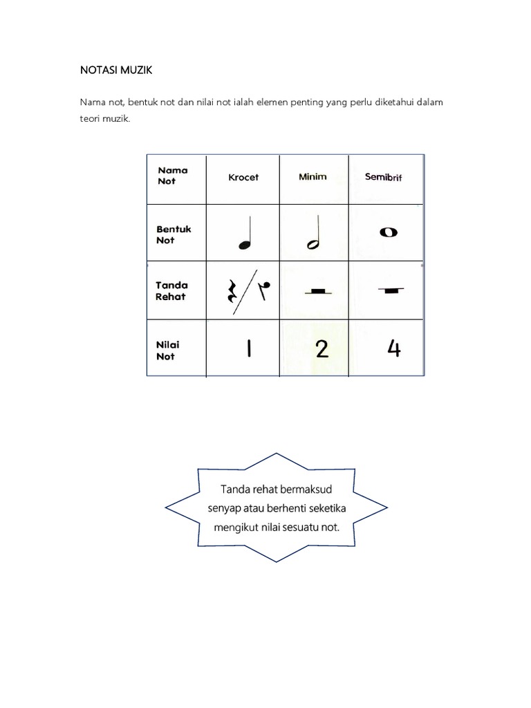 Notasi Muzik | PDF