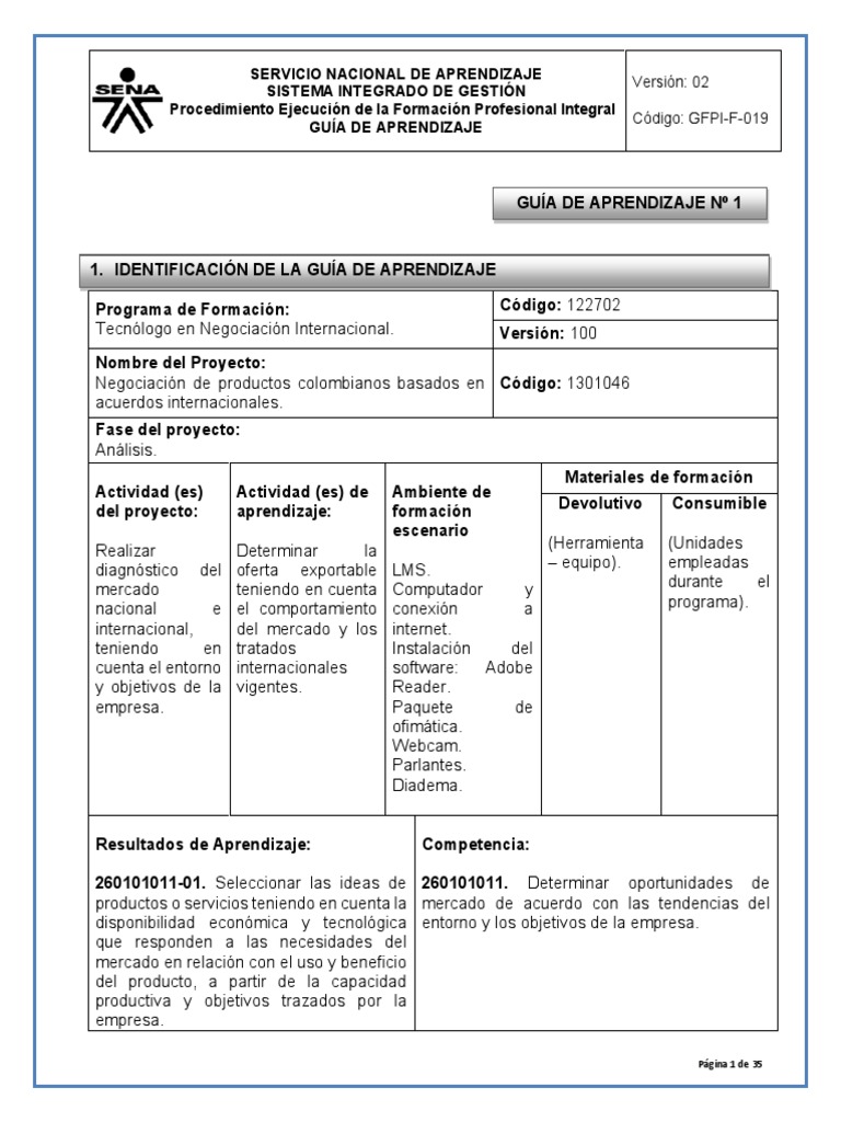 Guia de Aprendizaje 1 | PDF | Análisis FODA | Aprendizaje