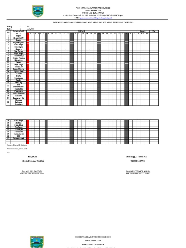 Pemeliharaan Sarpras KIA Fix 2023 | PDF