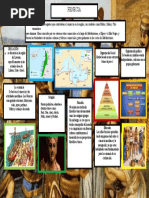 Infografia Imperio Bizantino | PDF | imperio Bizantino | Constantinopla