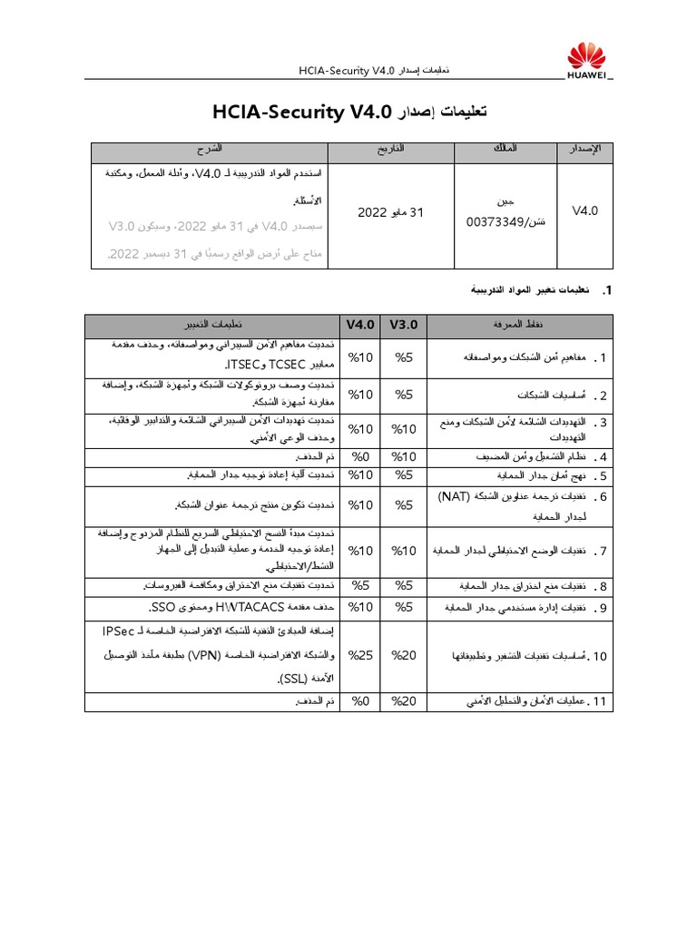 HCIA-Security V4.0 Arabic Version Instructions | PDF