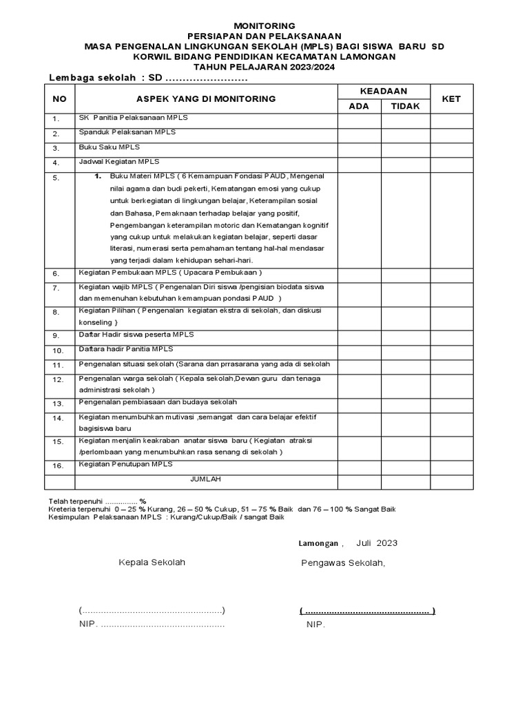 Instrumen Monitoring Pelaksanan Mpls Revisi | PDF