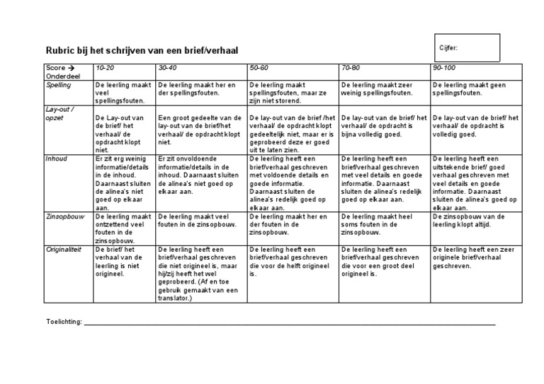 Rubric Bij Het Schrijven Van Een Brief-Verhaal | PDF