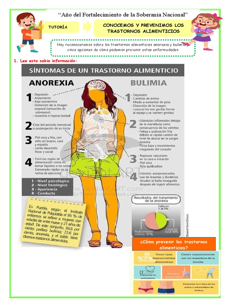 Prevención de Trastornos Alimenticios | PDF | Desorden alimenticio ...