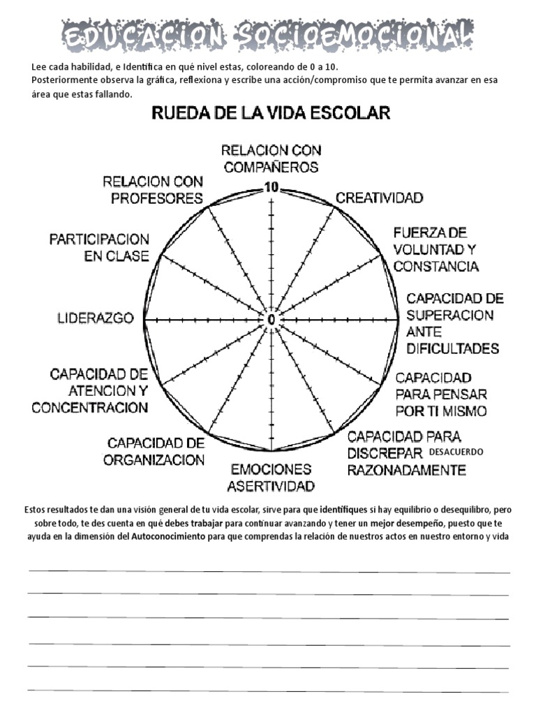 Rueda de La Vida Escolar | PDF