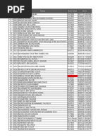Malaysia Phone Number Codes Guide | PDF | Telecommunications | Oral ...